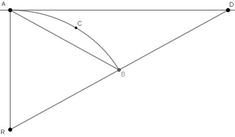 Calculus How To Interpret Newtons 6th Lemma Mathematics Stack