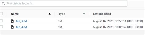 Aws S3 Sync Example Predictive Hacks