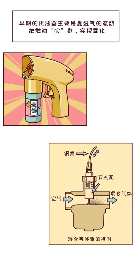 学会这么喷GK5变超跑 搜狐汽车 搜狐网