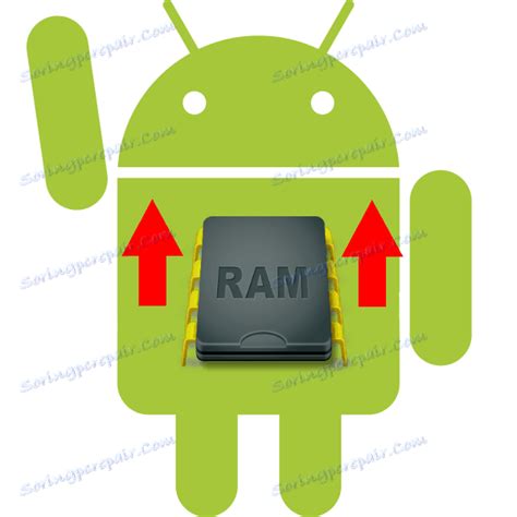Как да увеличите Ram на Android