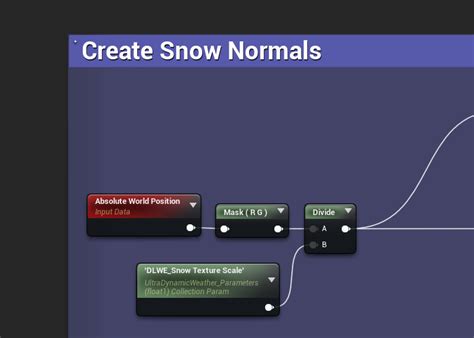 Add Offset From World Origin Rebasing To World Aligned Materials