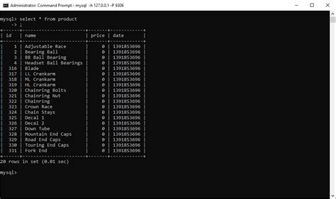 Building Full Text Indexes Using The Sphinx Search Engine