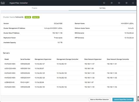 Cisco HyperFlex Systems Installation Guide For Microsoft Hyper V Release X Cluster