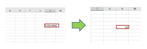 Excel Rows And Columns Functions With Examples Geeksforgeeks