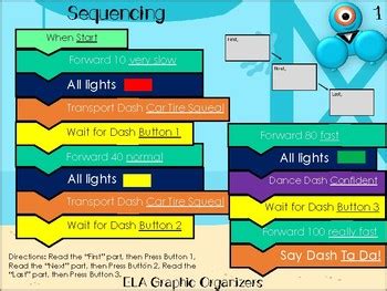 Dash Ing Robot Task Cards ELA Graphic Organizers Bundle TpT