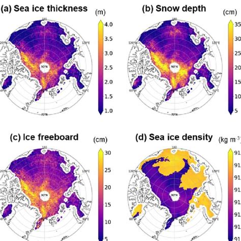 Spatial Distributions Of A Sea Ice Thickness B Snow Depth On Sea