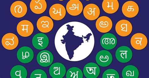 A Language Shift In The Future Of Coding