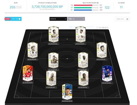 체감과 성능 모두잡은 8아이콘3잉글 스쿼드추천 Fc온라인 시티