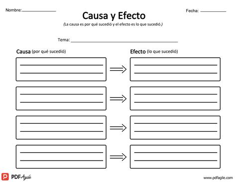 Organizador Gráfico De Causa Y Efecto Pdf Agile