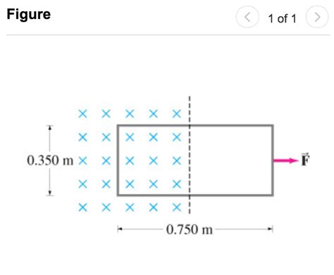 Solved Part Of A Single Rectangular Loop Of Wire With