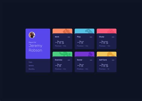 Frontend Mentor Time Tracking Dashboard Using Json Vanilla Js And Css Grid Coding Challenge