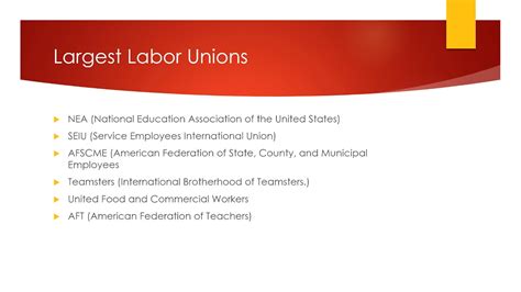 PowerPoint Slide Show Unions Pptx YouTube