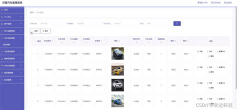 Django计算机毕业设计共享汽车管理系统（程序lw）python Csdn博客