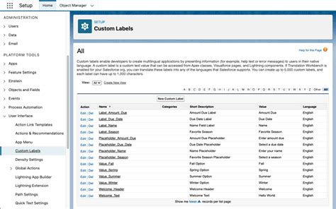 Internationalizing Your Lightning Web Component Lwc