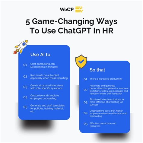 Wecp We Create Problems On Linkedin Hrtech Aiforhr Recruitment