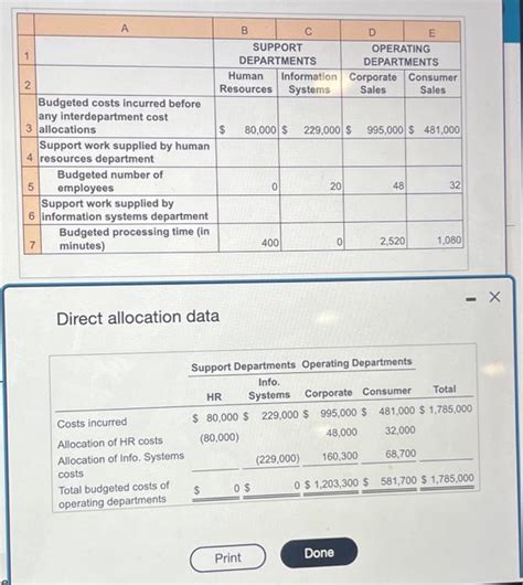 Solved Direct Allocation Data Step Down Allocation Data