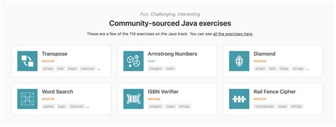 How To Start Coding Java In 60 Minutes Exceptionly