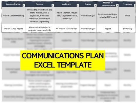 Communications Plan Template Excel