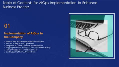 Table Of Contents For Aiops Implementation To Enhance Business Process