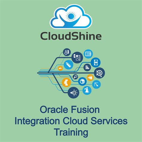 Oracle Fusion Integration Cloud Services Online Training And Certification Cloudshine