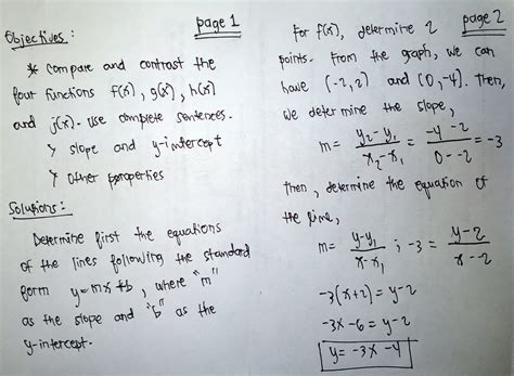 Solved Use The Four Functions Below For This Question Compare And