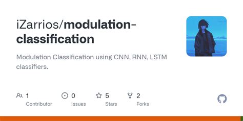 Github Izarriosmodulation Classification Modulation Classification
