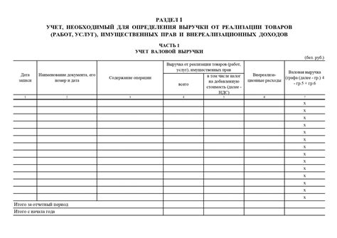 Книга учета доходов и расходов организаций и индивидуальных предпринимателей применяющих