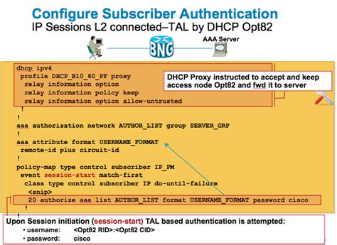 ASR XR BNG Deployment Guide Cisco Community