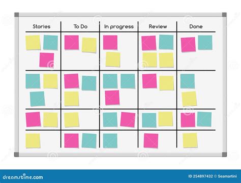 SCRUM Task Board Work Process Whiteboard Notes Stock Vector