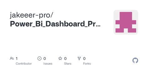 Github Jakeeer Pro Power Bi Dashboard Project