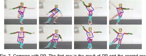 Figure 1 From Human Pose Estimation Using Consistent Max Covering Semantic Scholar