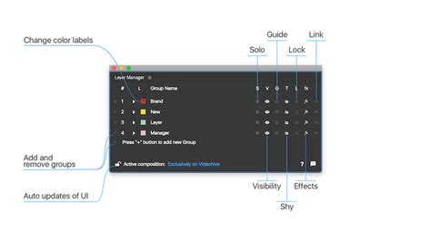 How To Duplicate Clips In After Effects