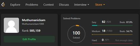 muthu manickam u on linkedin leetcode consistency