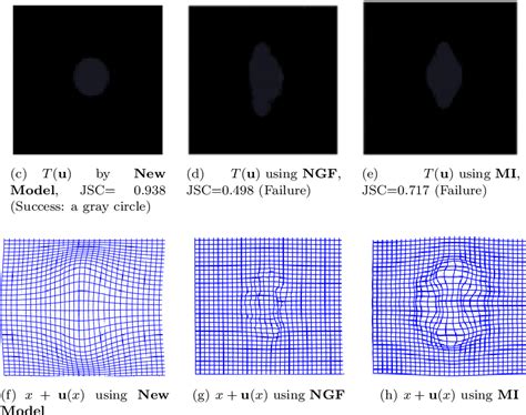 Figure 1 From An Augmented Lagrangian Method For Solving A New