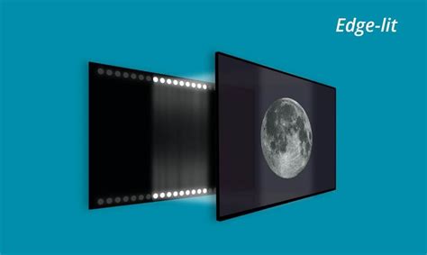 OLED Vs LED TV