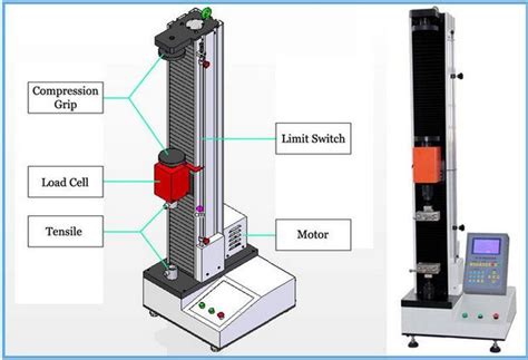 Yarn Tensile Strength Testing Machine Tensile Strength Tenacity