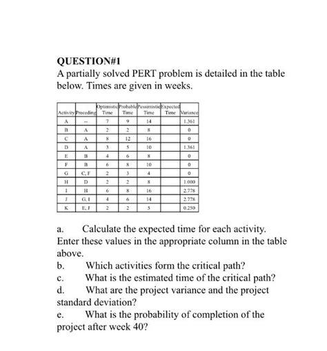 [solved] question 1 a partially solved pert problem is det