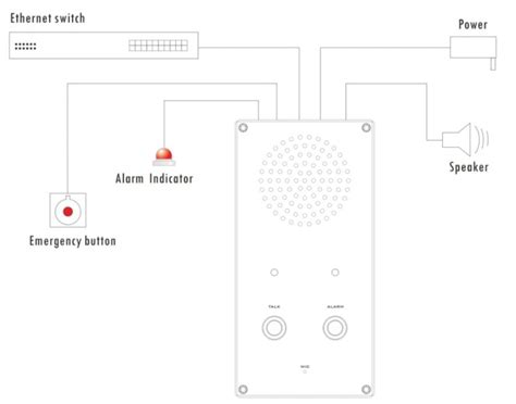 T 6703e Two Key Intercom Terminal Luxurious Type Itc Malaysia Pa