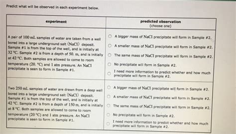 solved predict what will be observed in each experiment