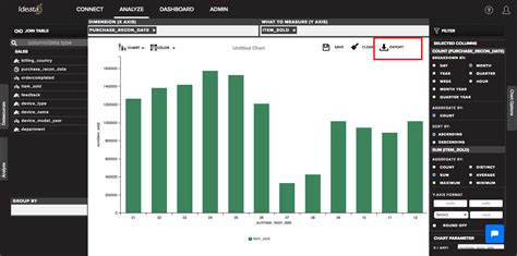 Export Chart Ideata Analytics