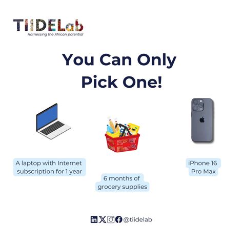 Tiidelab On Linkedin T Choosewisely Tiidelab 35 Comments