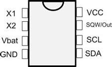 DS RTC Interfacing And Programming Embedded Systems