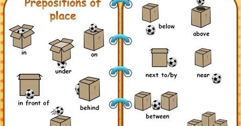 Learning English In Svitoch Прийменники в англійській мові Прийменники місця