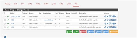 Pfsense 6100 Blocking Traffic To Lan From Vlan Pbx Netgate Forum