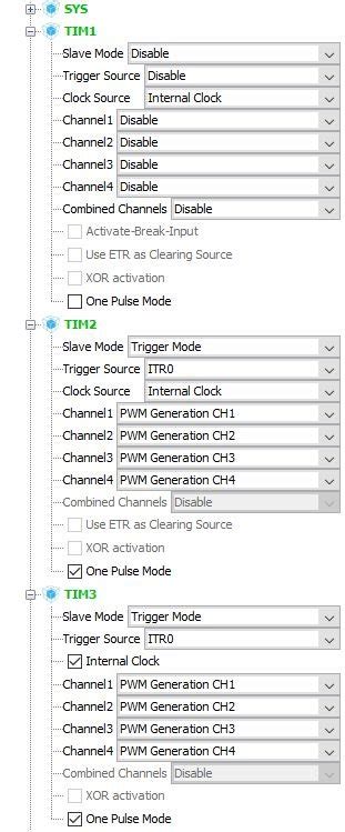 high resolution pwm signal generation for rc servos with stm32 bodri s interest in electronics