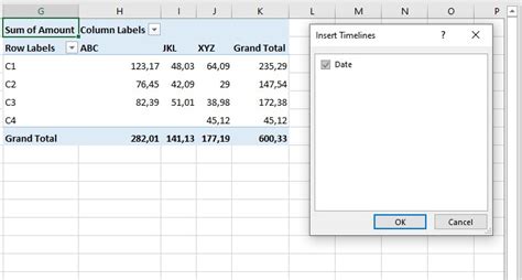 Timeline With Pivottable Donata Petrelli