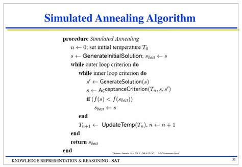 Ppt Sat Problem Definition Kr With Sat Tractable Subclasses Dpll Search Algorithm Powerpoint