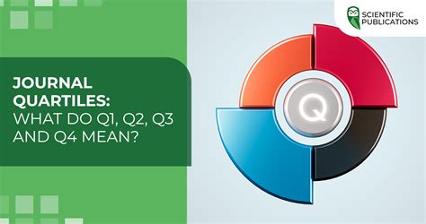 Journal Quartiles What Do Q1 Q2 Q3 And Q4 Mean Blog Spublbg