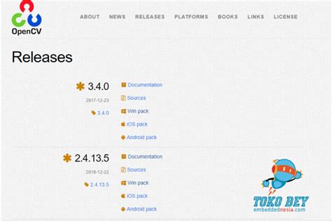 Memulai Pemrograman Opencv Menggunakan Java