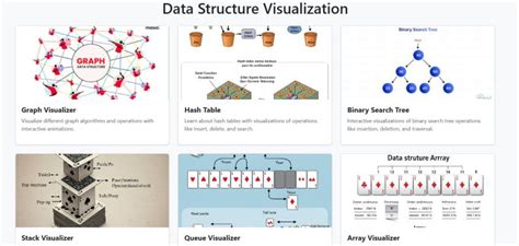 Computerscience Dsa Algorithms Learning Education Tech Python Hari Singh Joshi